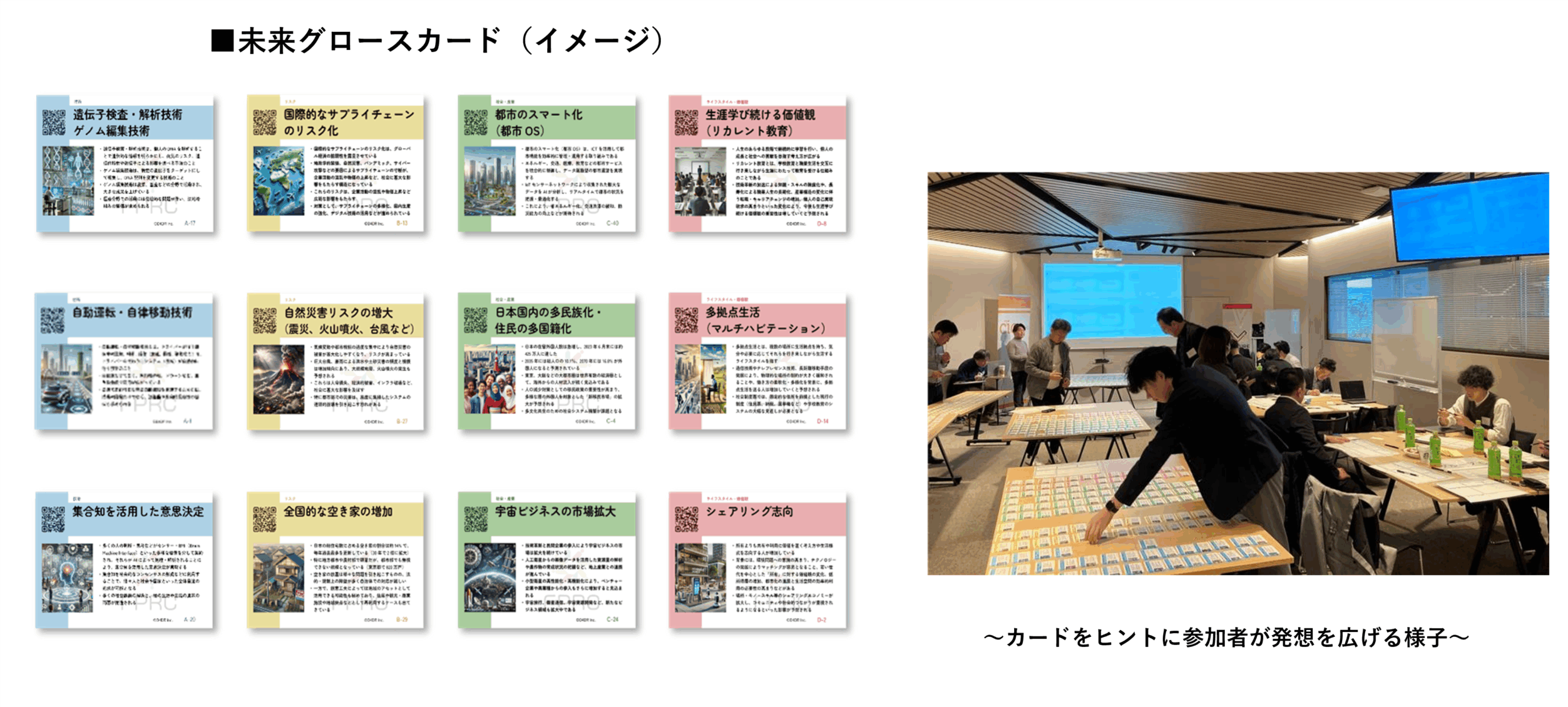 ADK MSとD4DR、未来の成長シナリオを共創する バックキャスト型独自メソッド「未来グロースワークショップ」を開発